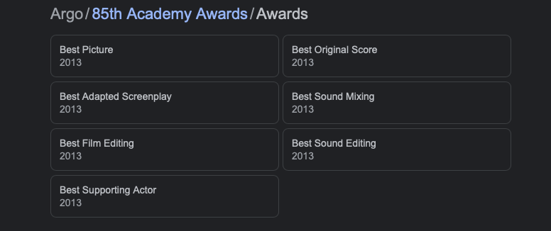 “Argo” Oscar Nominations – 85th Academy Awards – Movies To History.com
