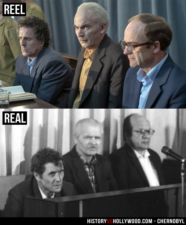 Reel vs Real – Characters – Movies To History.com