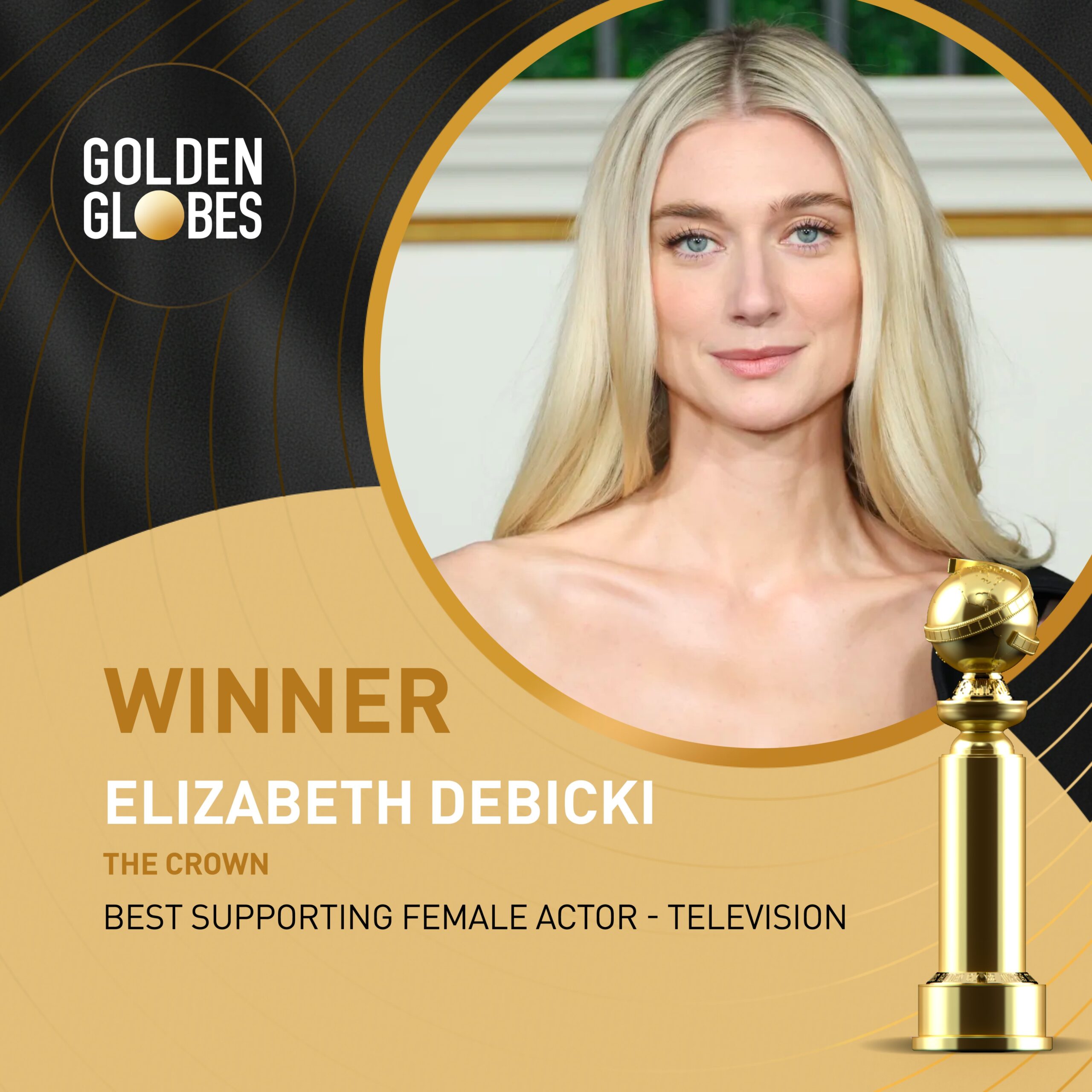 “81st Golden Globe Awards” – Best Supporting Female Actor – Television ...