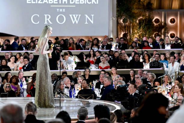 “81st Golden Globe Awards” – Best Supporting Female Actor – Television ...
