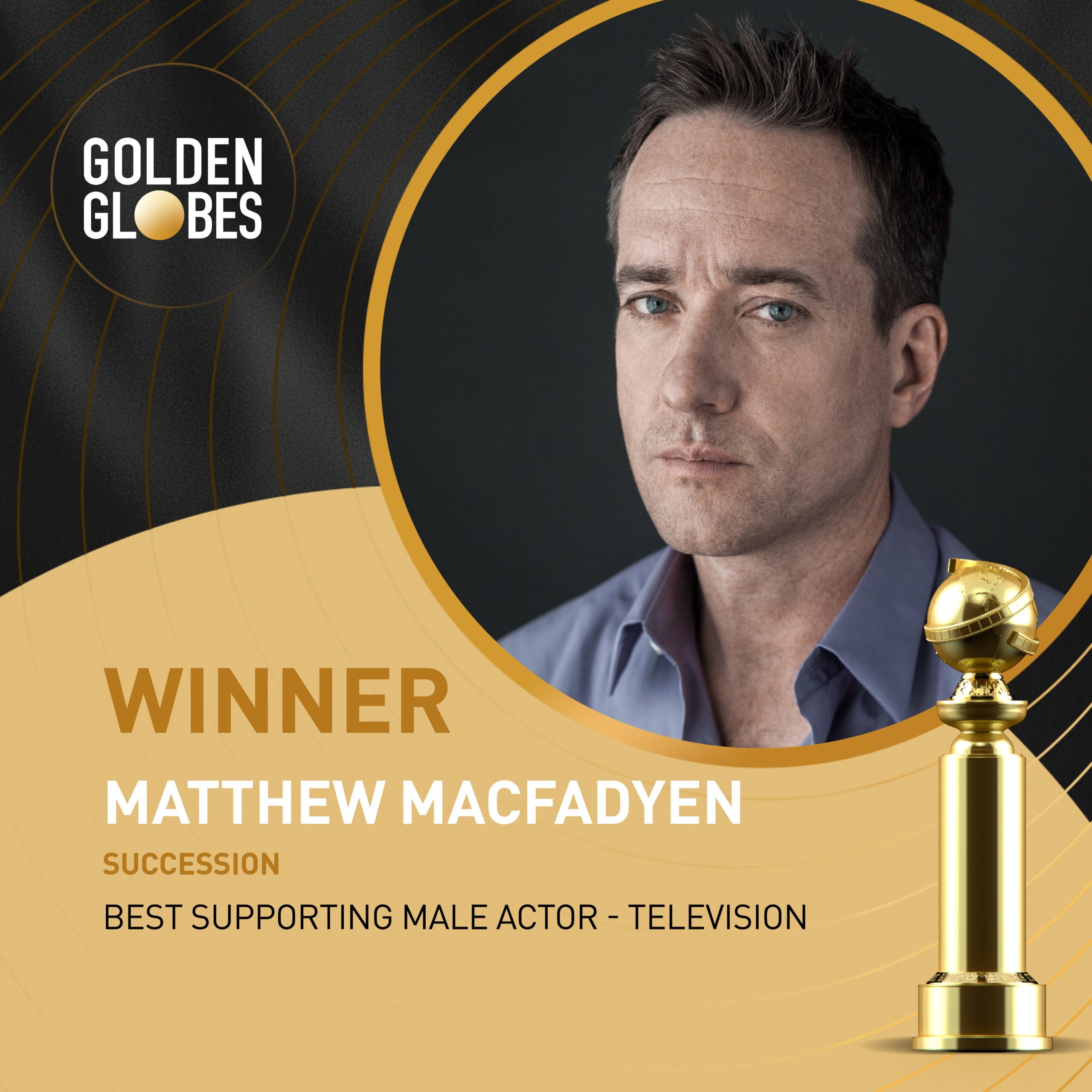 “81st Golden Globe Awards” – Best Supporting Male Actor – Television ...