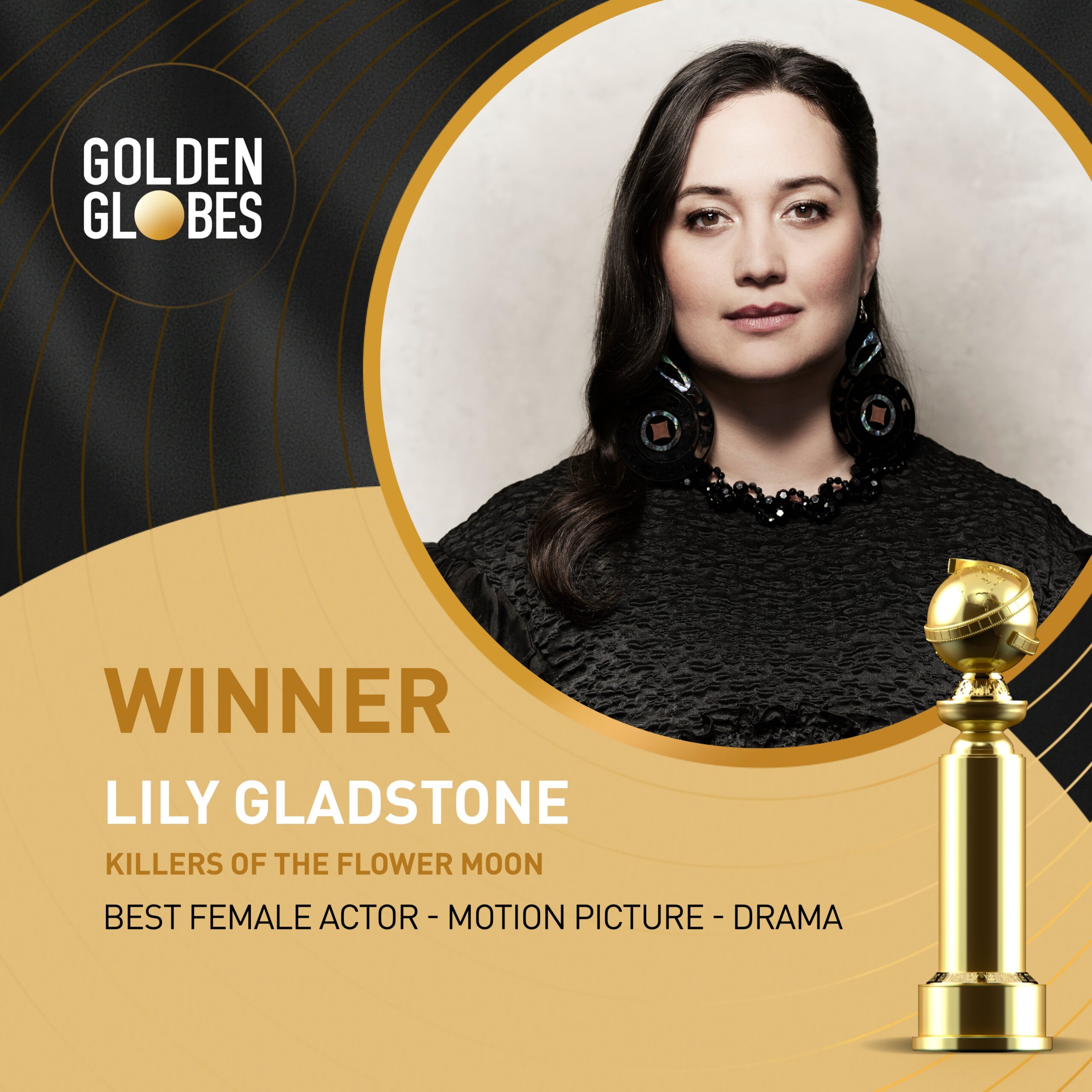 “81st Golden Globe Awards” – Best Female Actor – Motion Picture – Drama ...