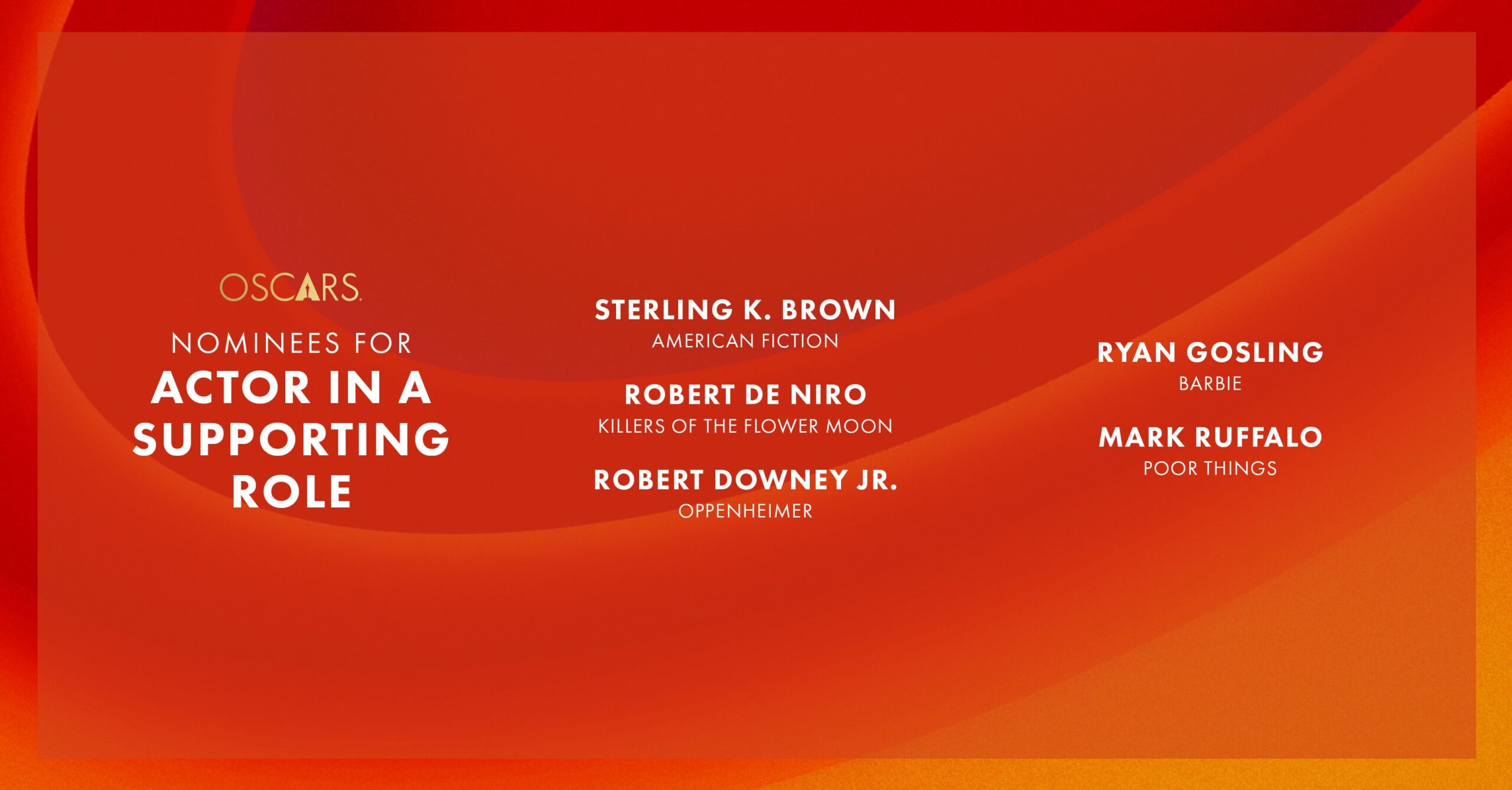 “The 96th Academy Awards” – Oscars – Best Actor in a Supporting Role ...
