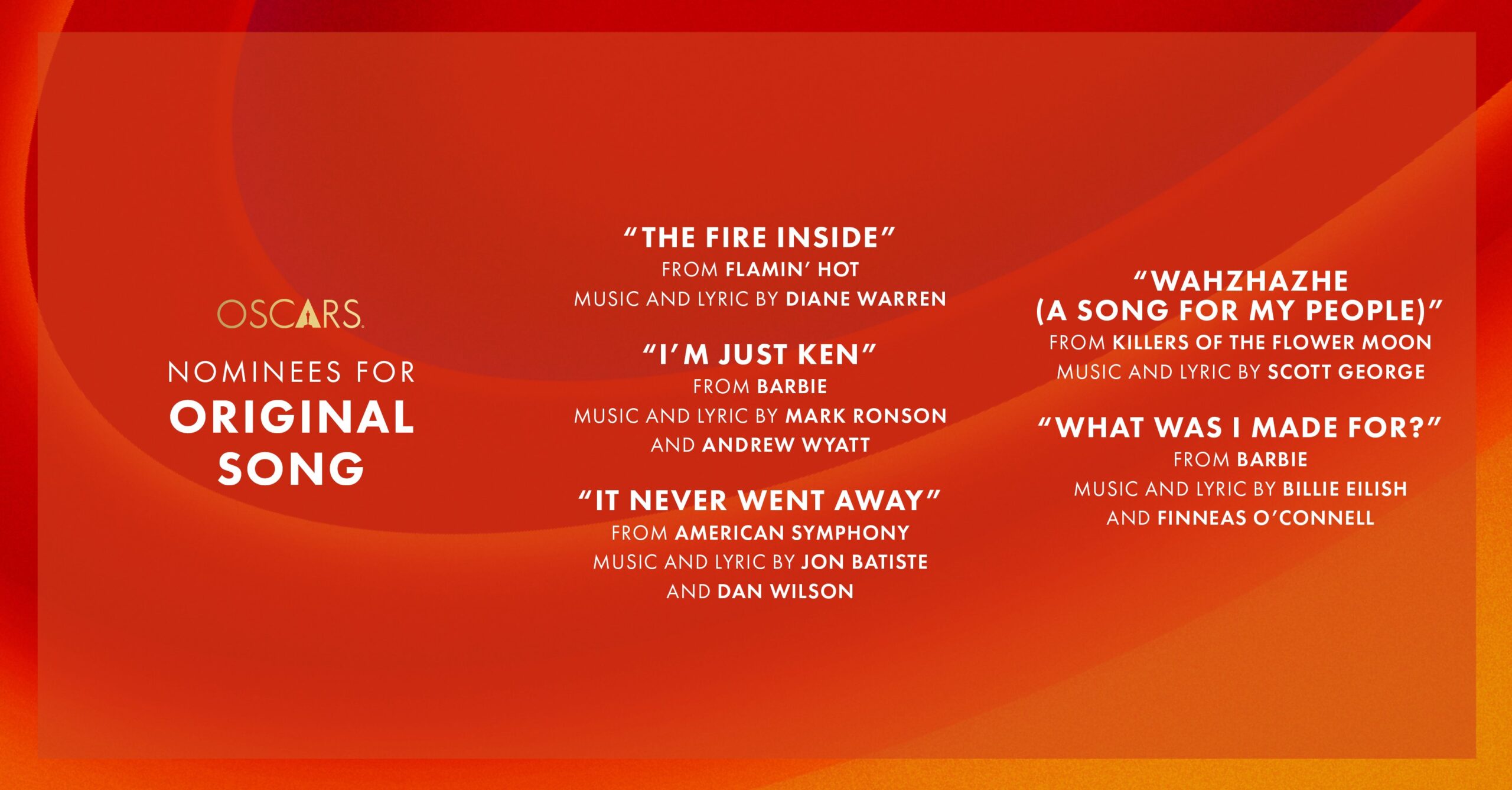 “The 96th Academy Awards” – Oscars – Best Original Song – Movies To ...