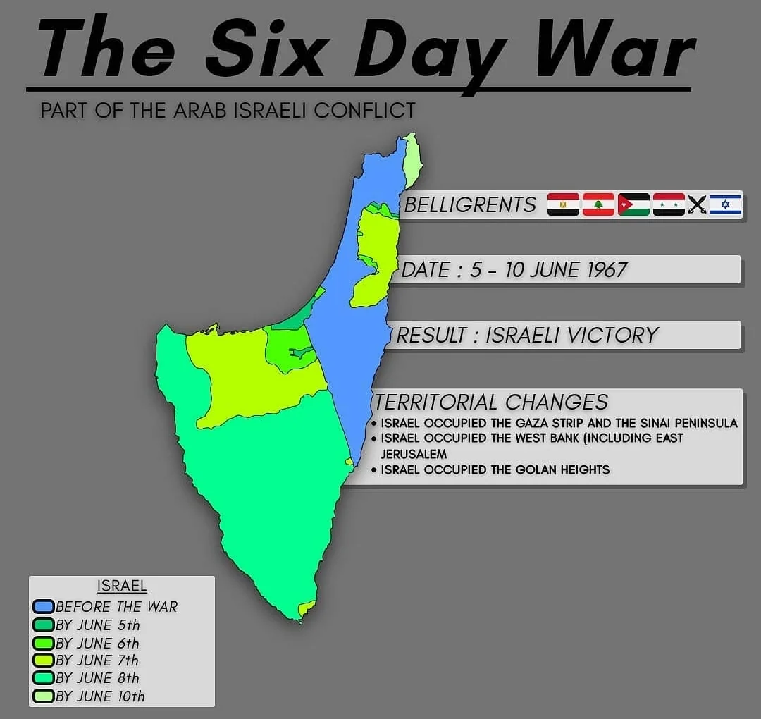 The Six Day War – Movies To History.com