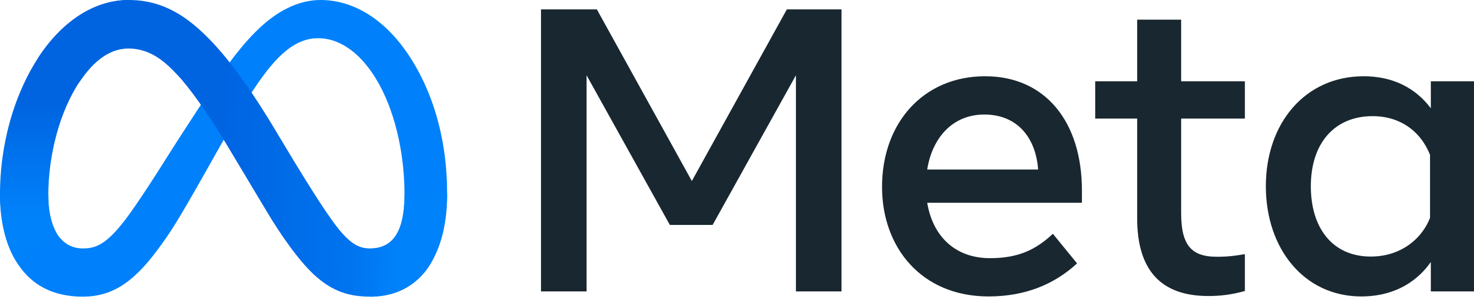 Meta Platforms, Inc. – Movies To History.com