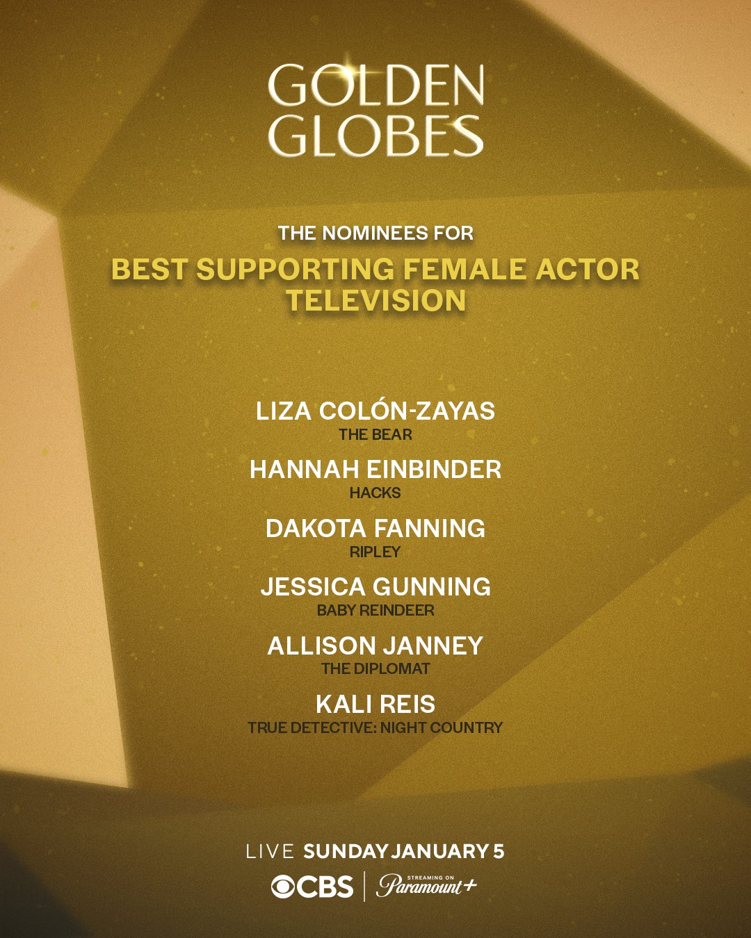 “82nd Golden Globe Awards” – Best Supporting Female Actor – Television ...