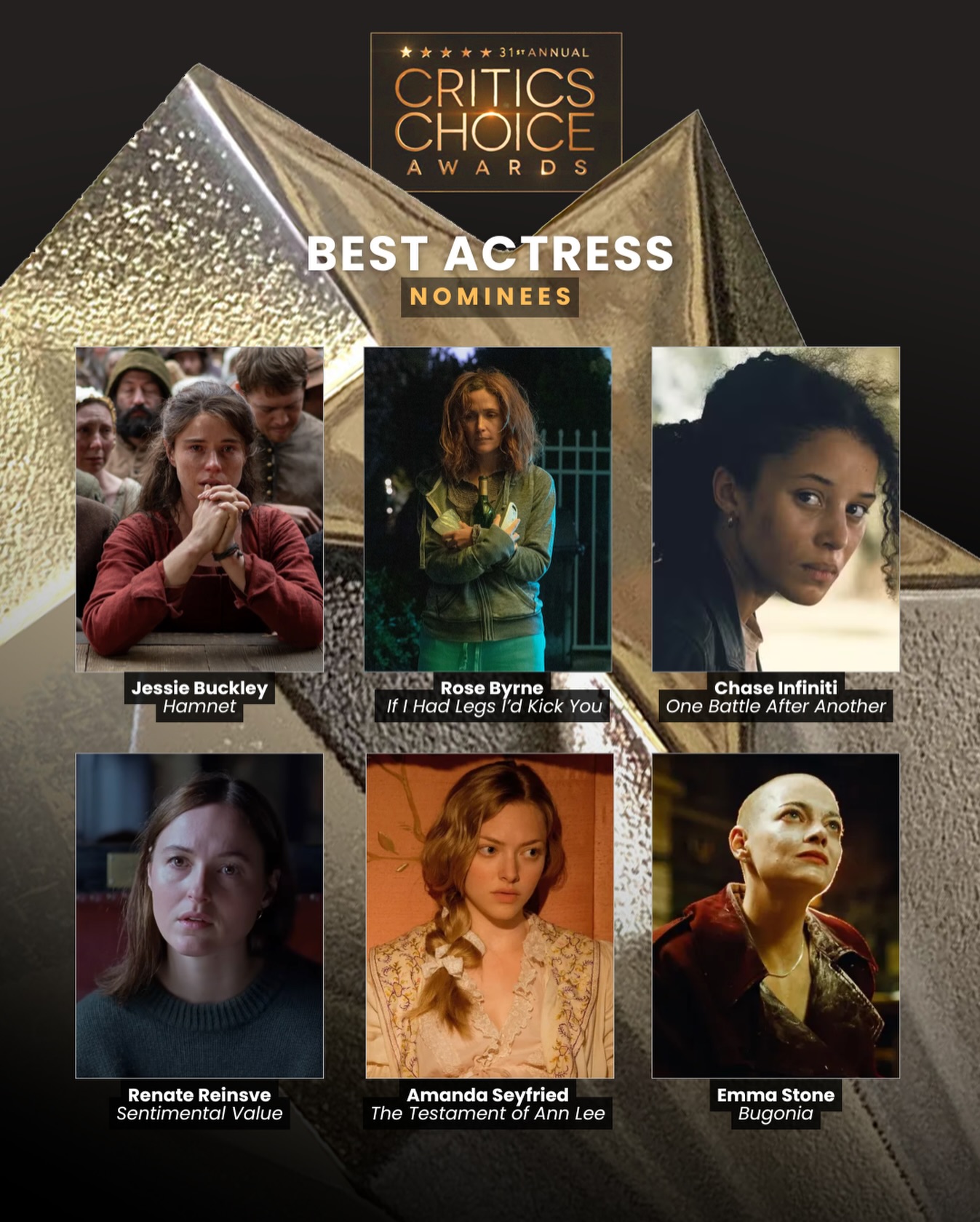 “31st Critics Choice Awards” – Best Actress – Movies To History.com