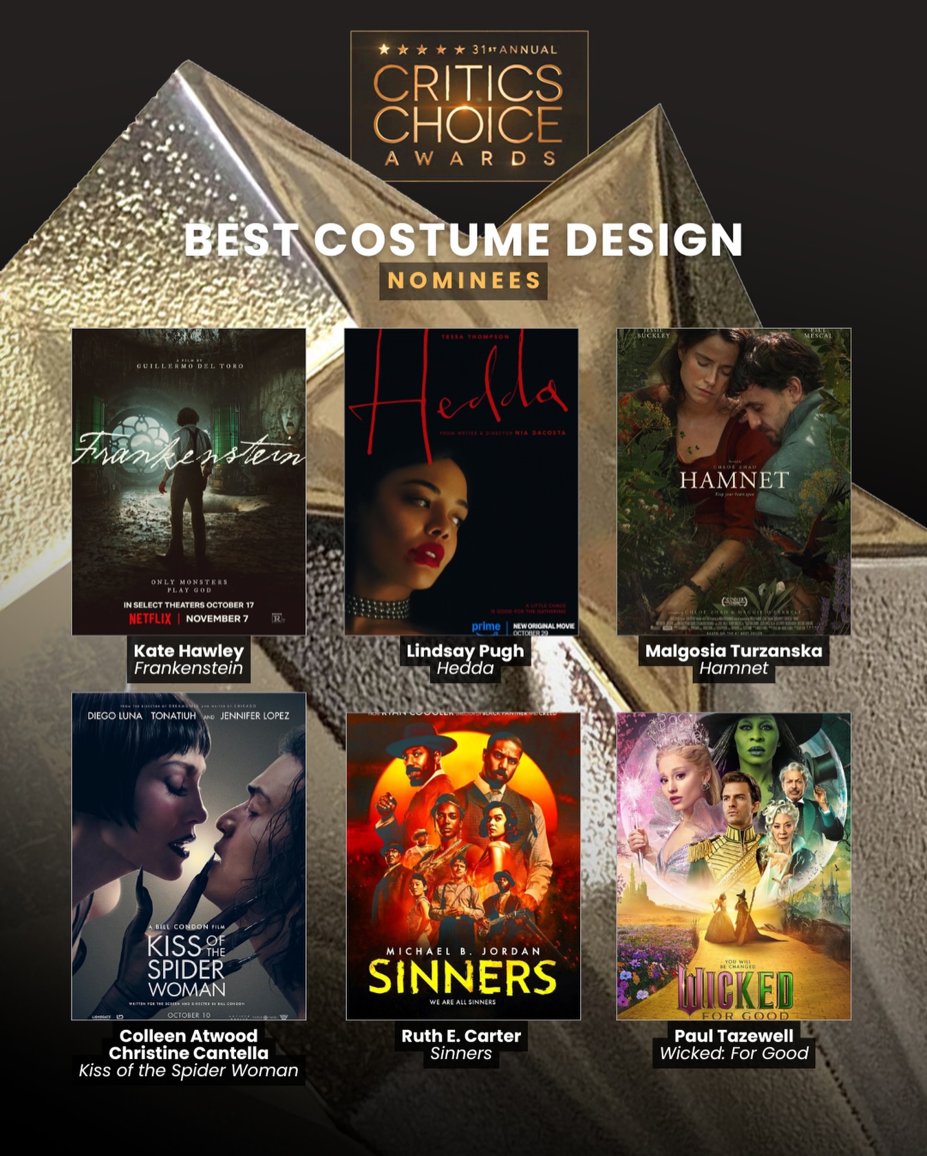 “31st Critics Choice Awards” – Best Costume Design – Movies To History.com