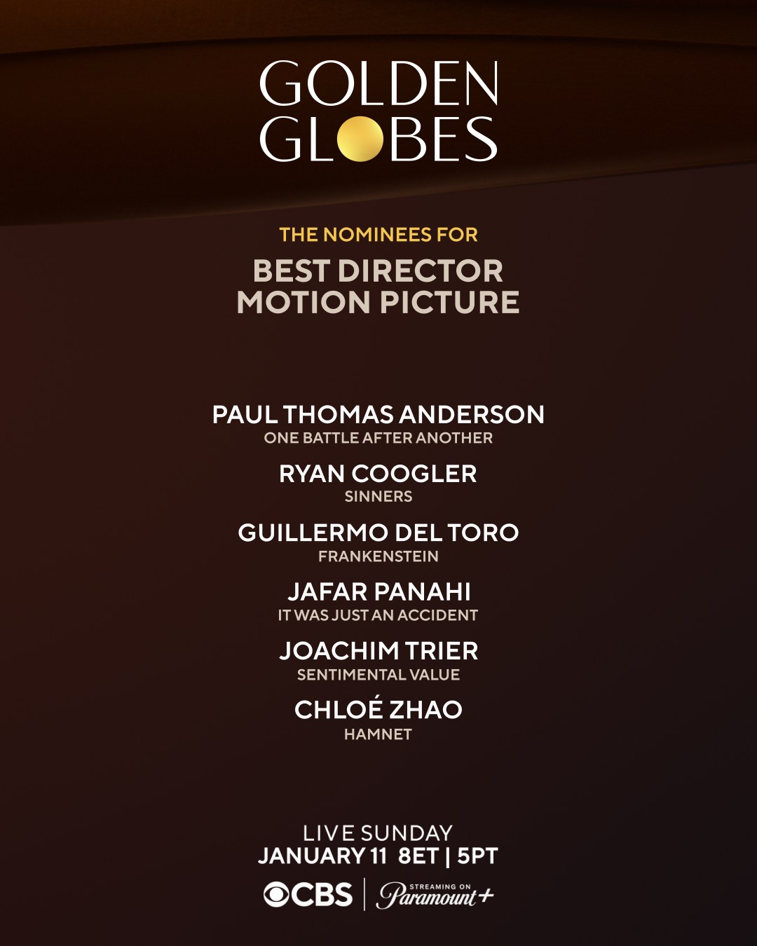 “83rd Golden Globe Awards” – Best Director – Motion Picture – Movies To ...