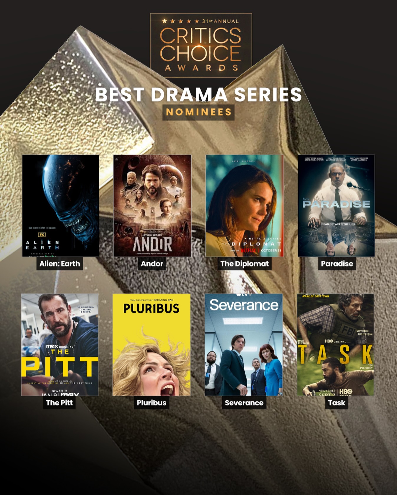 “31st Critics Choice Awards” – Best Drama Series – Movies To History.com