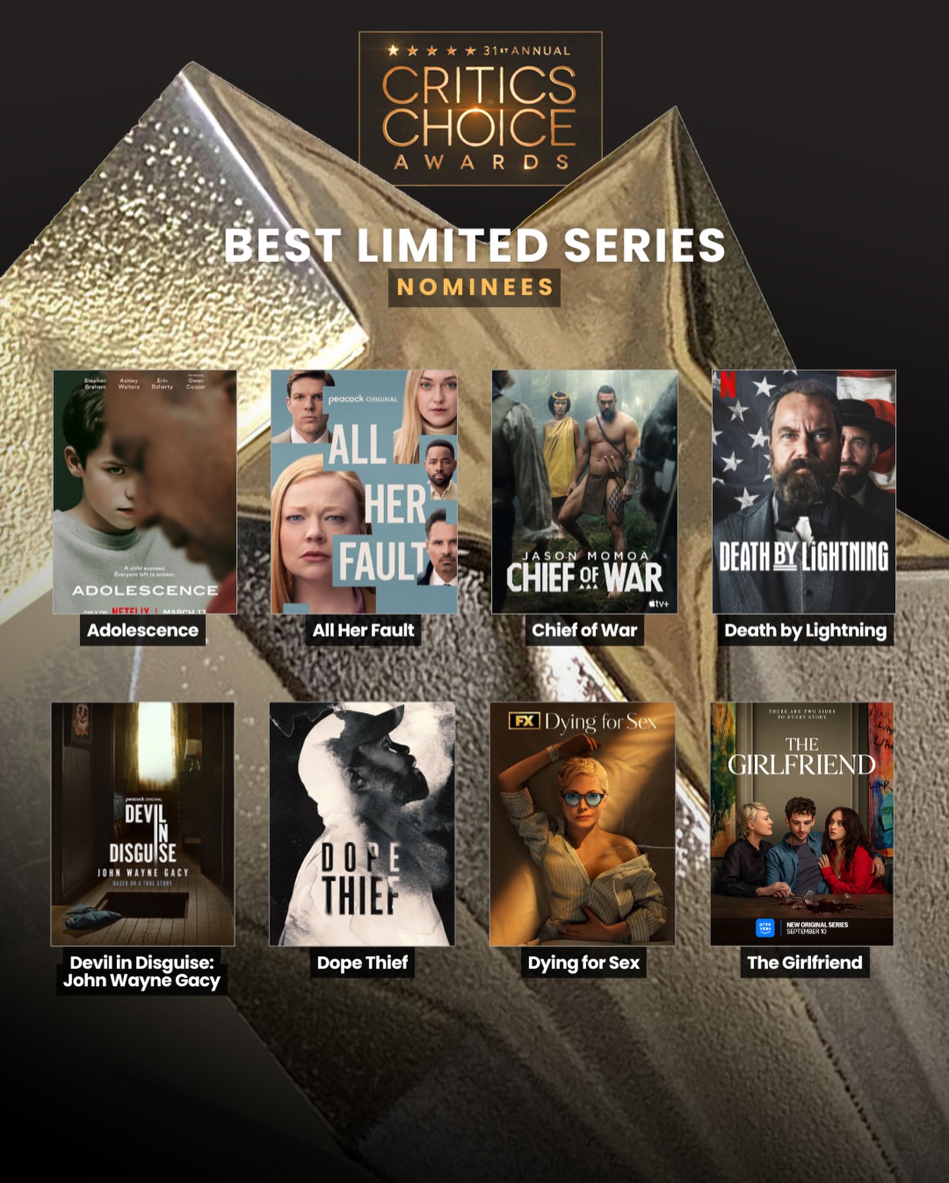 “31st Critics Choice Awards” – Best Limited Series – Movies To History.com