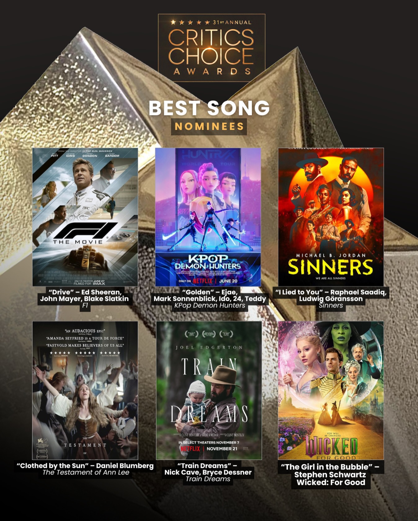 “31st Critics Choice Awards” – Best Song – Movies To History.com