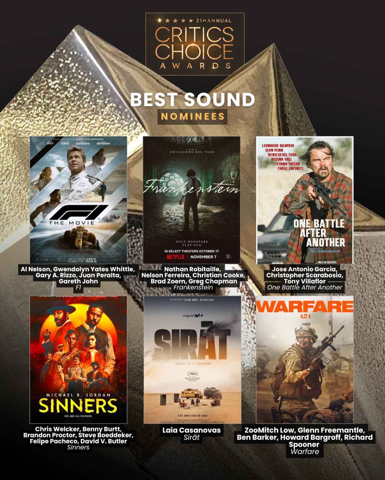 “31st Critics Choice Awards” – Best Sound – Movies To History.com