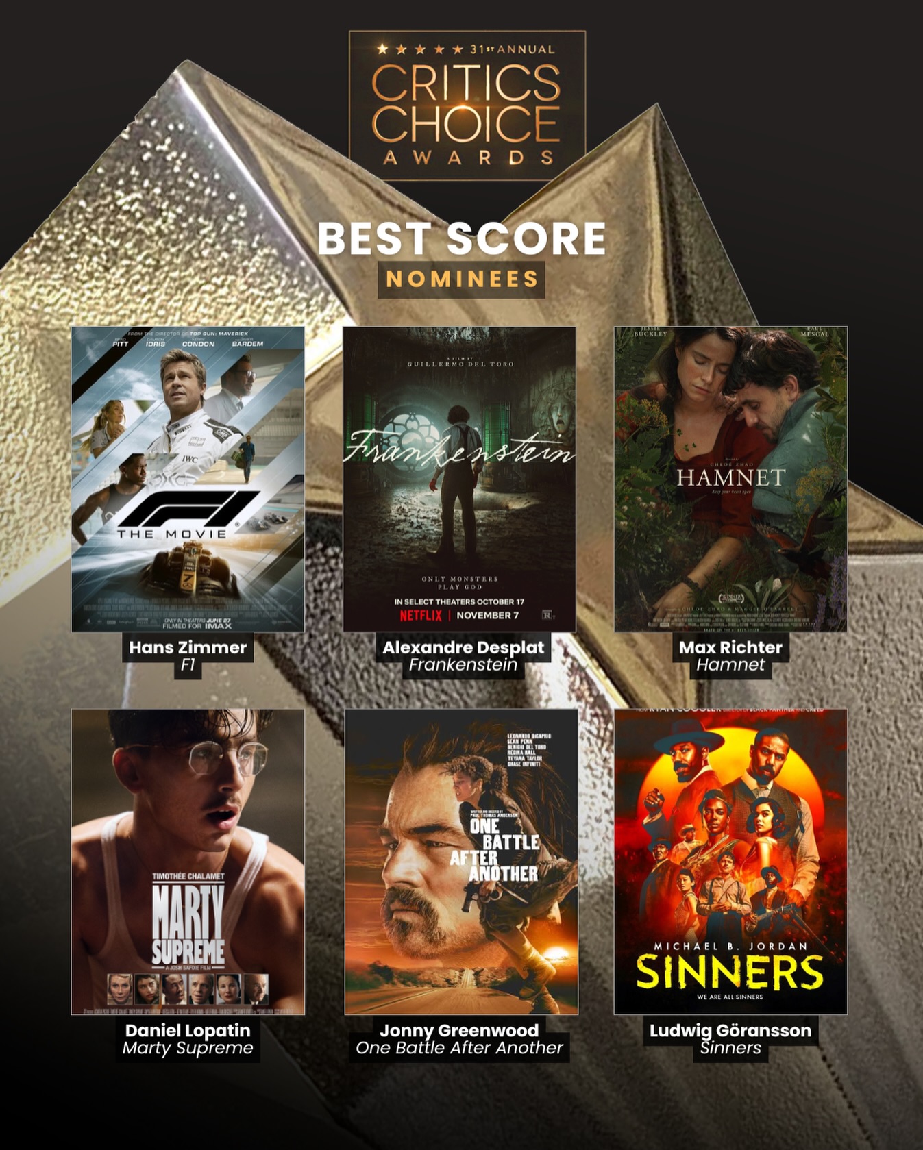 “31st Critics Choice Awards” – Best Score – Movies To History.com
