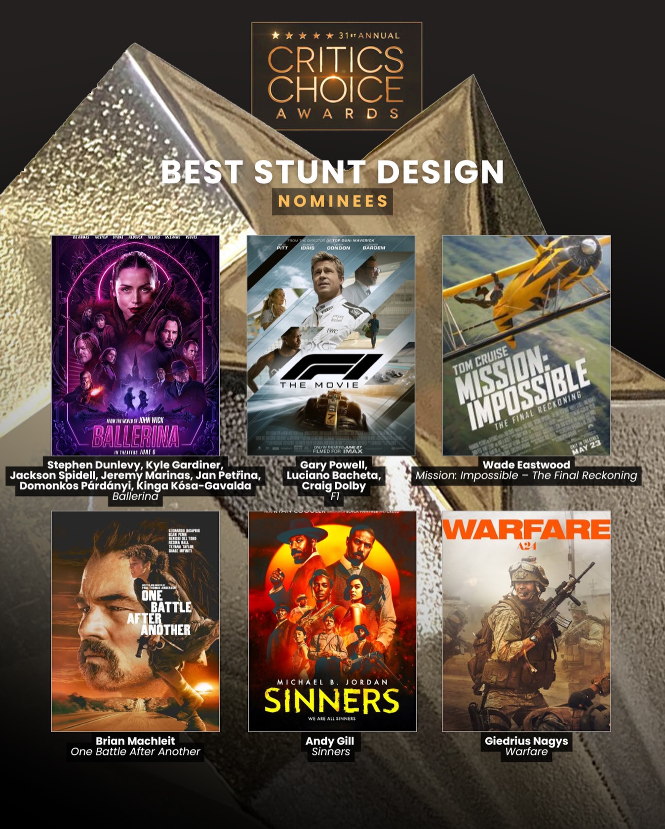 “31st Critics Choice Awards” – Best Stunt Design – Movies To History.com